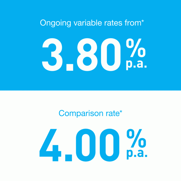 What do comparison rates tell us? | LJ Hooker Home Loans